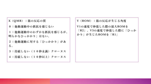 MTS（Modified Tardieu Scale）って何？｜リハビリ・看護・介護の総合情報サイト