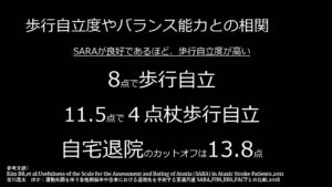 SARA（scale for the assessment and rating ataxia）による運動失調検査と使い方とは？｜リハビリ ...