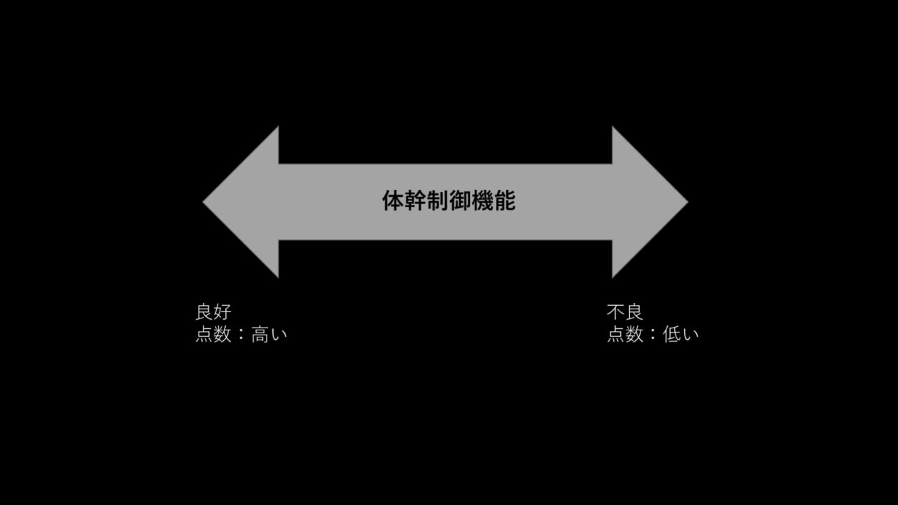 TCT（Trunk Control Test）は簡単で歩行の予後予測に最適な評価だ！｜リハビリ・看護・介護の総合情報サイト